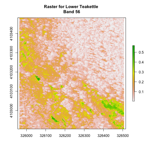 Work With Hyperspectral Remote Sensing Data In R Hdf5 Data Institute 2016